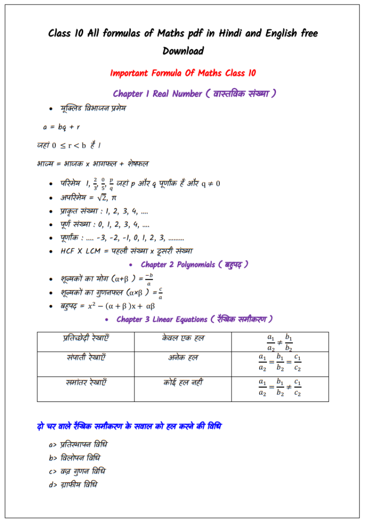 Class 10 Maths Formula All Chapters Pdf In Hindi And English For ...